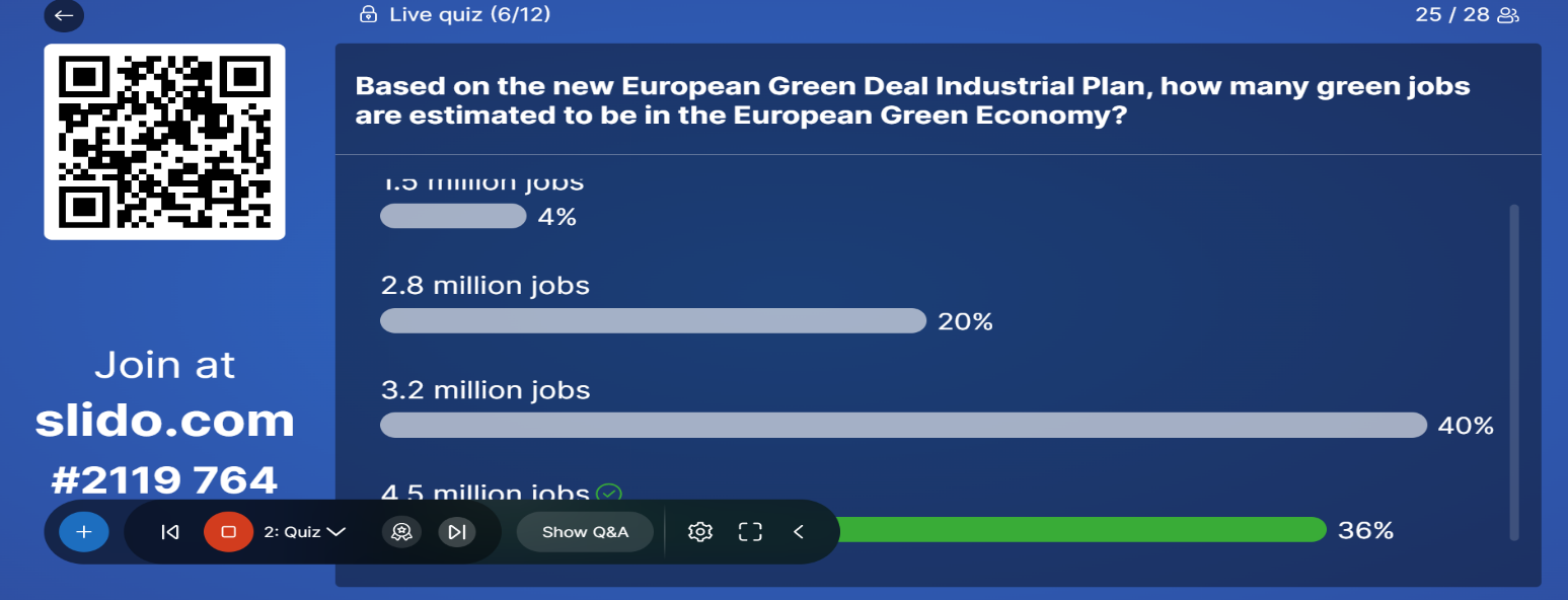 UNIC European University